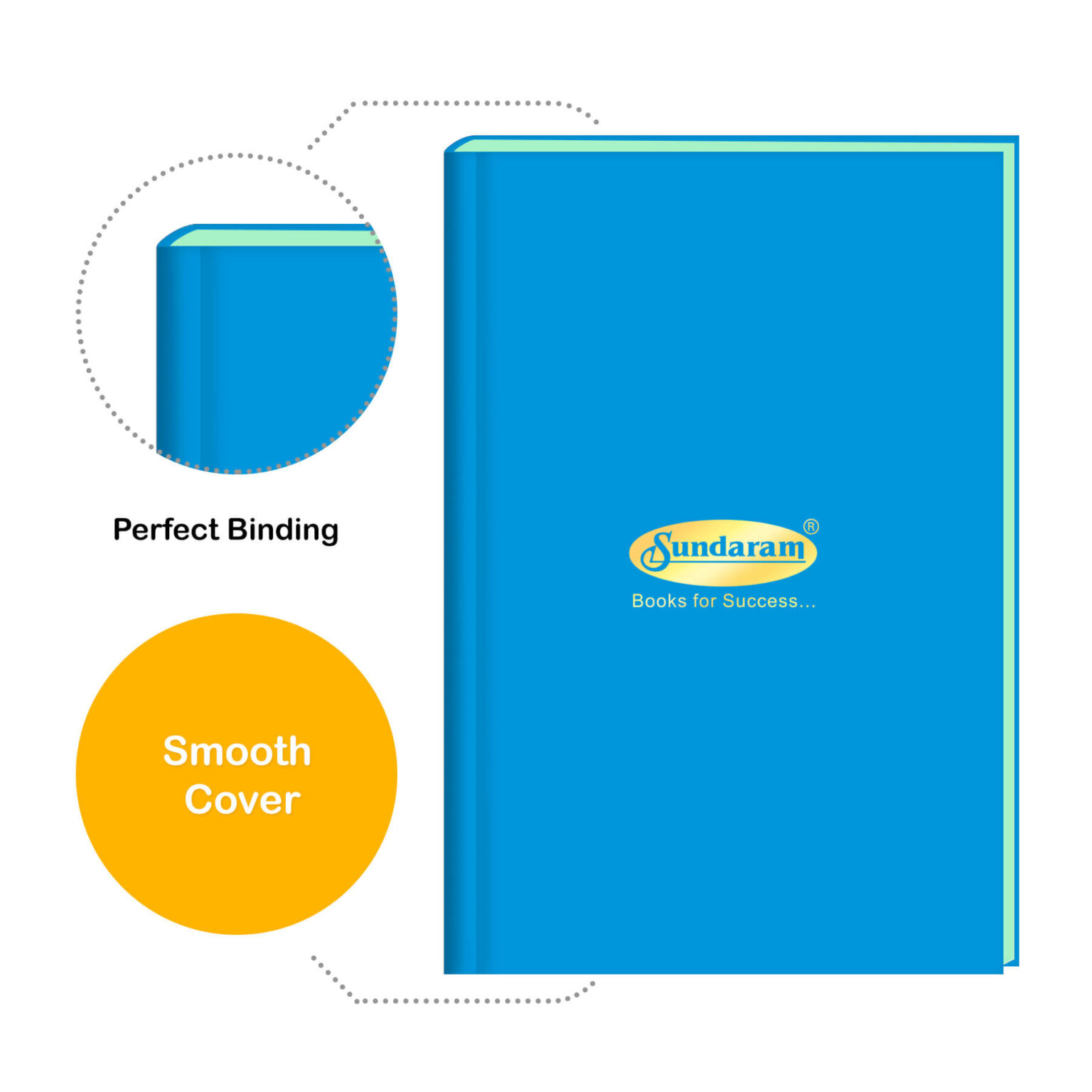 C Ruled Register (5 Quire) - 360 Pages - IMPERIAL STATIONERY MART